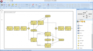 Verification and Validation – Vitech