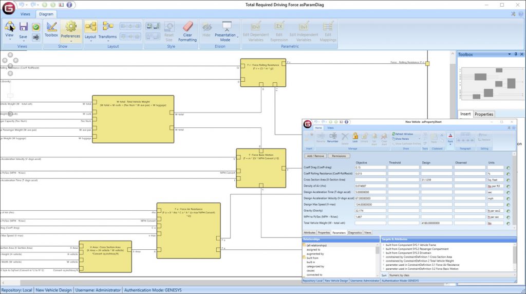 Analysis and Simulation – Vitech
