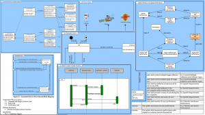 CORE Software – Vitech