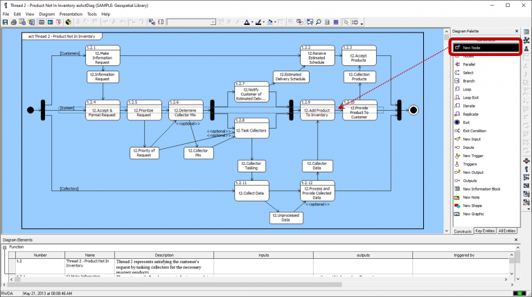 CORE Software – Vitech