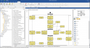 GENESYS – SE/DE - Vitech
